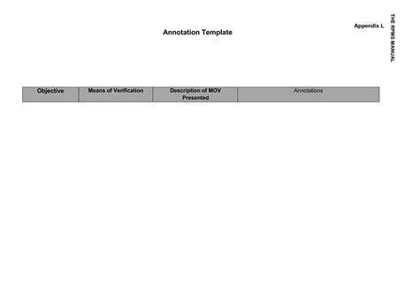 Sample Template For Annotations To Be Use In The Ipcrf Of Teachers Docx