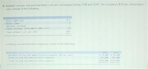 Solved Problem 06 1a Variable Costing Income Statement And