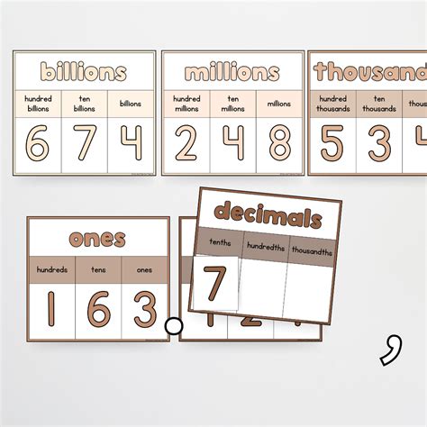 Place Value Classroom Display Neutral Classroom Decor Ted And