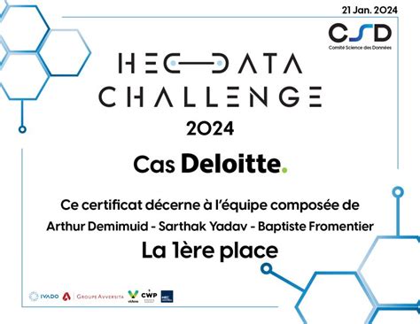 Sarthak Yadav On Linkedin Hecdatachallenge2024 Datascience Deloitte