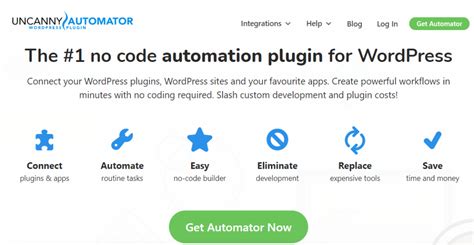 7 Best Wordpress Automation Tools And Plugins With Pricing