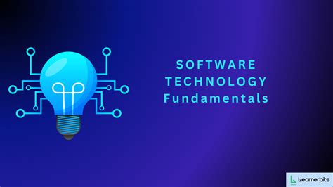 Unit Software Testing Fundamentals Learnerbits