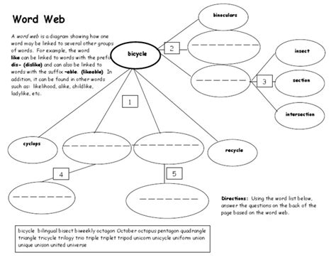 Semantic Mapping Vocabulary Template