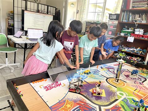 Noddin Robotmakers 2023 2024 First Lego League Fll Challenge Team