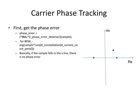 Ppt Carrier Phase Tracking Timing Synchronization Equalization