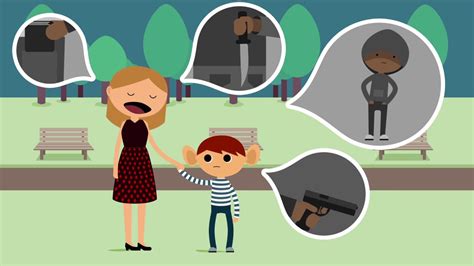 What Is Confirmation Bias Youtube