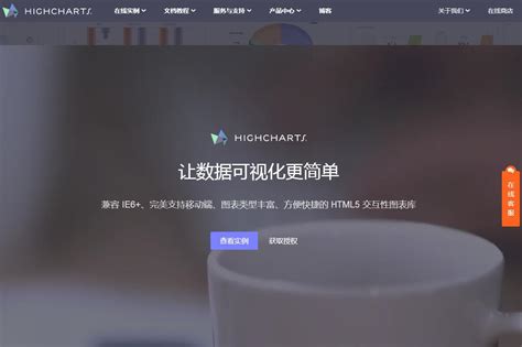 Highcharts网站导航极趣网