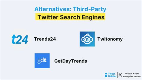 View Twitter Without An Account I Tips And Tricks