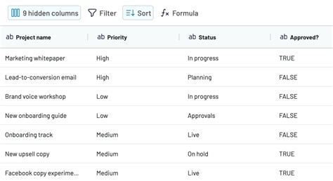 How To Connect Airtable To Power Bi And Sync Data Blog