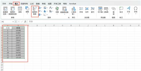 Excel中怎样创建一个简单的折线图或柱状图？ 趣帮office教程网
