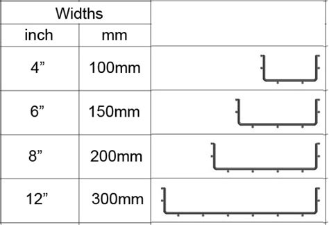 Wire Mesh Cable Trays Cable Trays Telexpress Inc