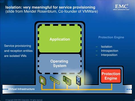 Ppt Process Isolation For Cloud Computing Using Commodity Operating Systems Powerpoint