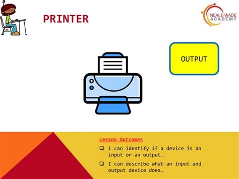 Lesson 1 Inputs And Outputs Pptx Computer Peripherals Computing