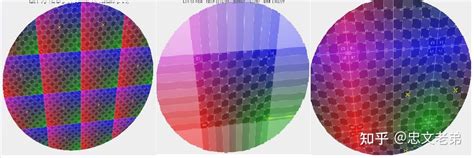 Webgl 纹理小节 知乎