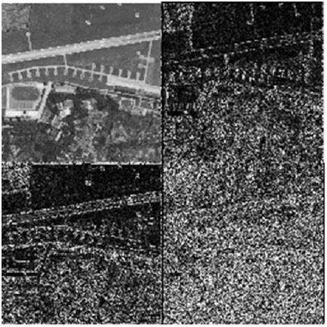 The Wavelet Sparse Transformation Of Image F1 Download Scientific Diagram