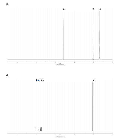 Solved Part I Identify The H NMR Spectrum That Corresponds Chegg Com