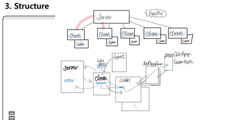 GitHub Masibasi GCU NW Term Network Game Based In Java Tcp Client
