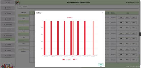 基于javaweb的网络考试系统的设计与实现源码开题基于web的考试系统开题 Csdn博客
