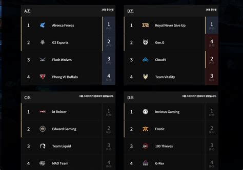 승부의신 이정도면 상타치 롤 리그 오브 레전드 에펨코리아