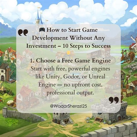 Gamedevelopment Learngamedev Unity3d Unrealengine Godotengine Syed Waqar Hussain Shah