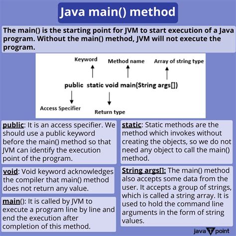 Mayank Negi Posted On Linkedin