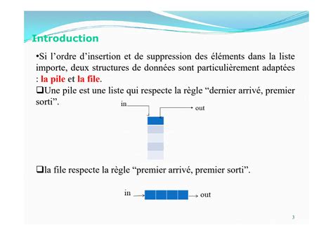 SOLUTION Algorithmique et Structures de Données 2 Chapitre 6 La Pile