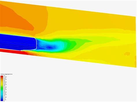Difusers By Gppdo Simscale