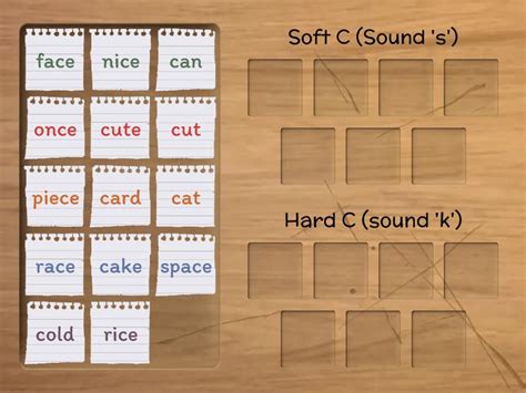 Soft Hard C Group Sort