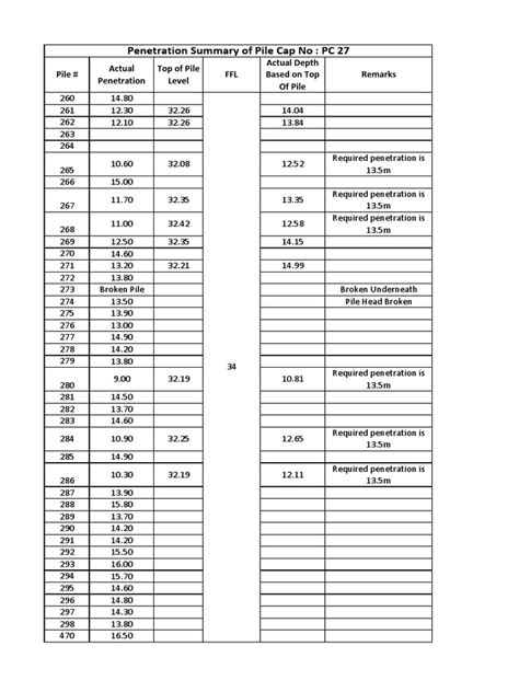 Calculation Pad Pdf Nature