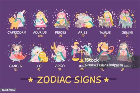 귀여운 표지판 조디악 플랫 스타일 글자가 새겨진 사랑스러운 캐릭터 점성술 기호에 대한 스톡 벡터 아트 및 기타 이미지 점성술 기호 아이 물고기자리 Istock