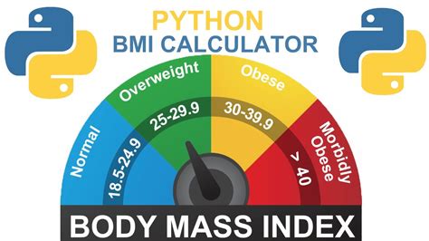 Python Program To Find Body Mass Indexbmiparvat Youtube