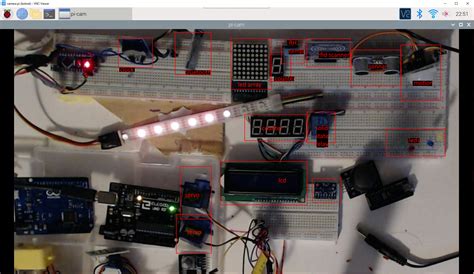 Raspberry Pi Homelab And Who Is Home Trybotics