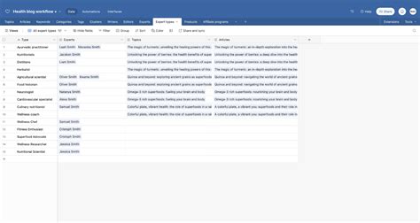 Health Blog Workflow Airtable Base