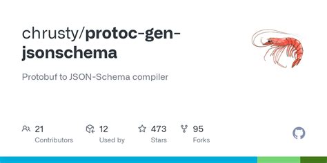 Github Chrustyprotoc Gen Jsonschema Protobuf To Json Schema Compiler
