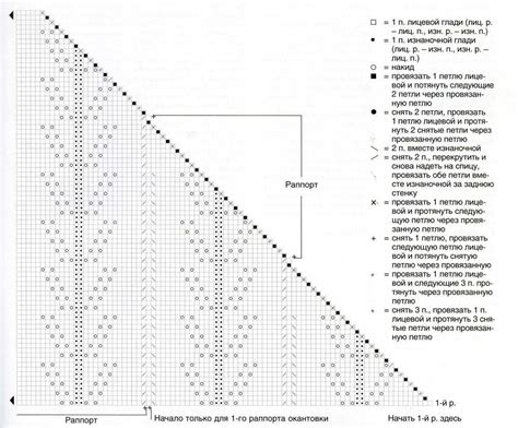 Бактус спицами схемы вязания 60 фото картинки и фото Fashionhot Club
