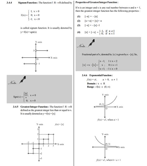 cbse class 11 maths chapter 2 revision notes relations and functions