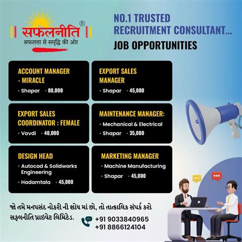 Drdhruvam Vaishnav On Linkedin Jobs Rajkot Rajkotjobs Vacancy