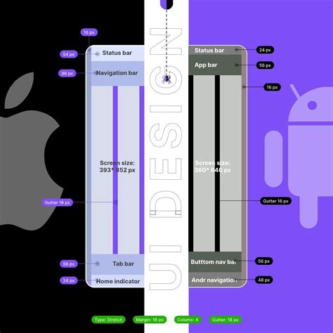 Vishal Pandit On Linkedin Uidesign Ios Android Appdesign
