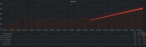Kubelet Memory Leaks For Housekeeping Goroutines Keeps Leakiness