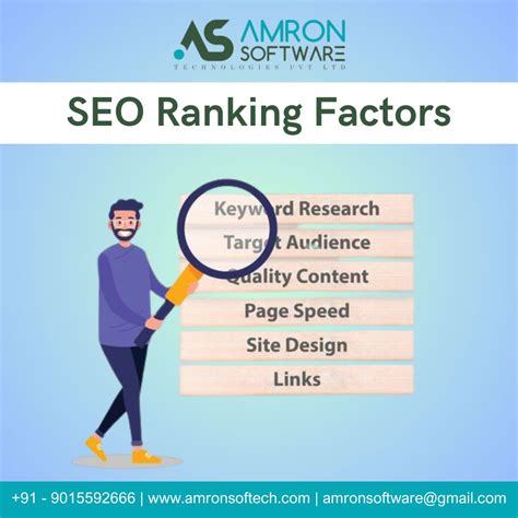 Amron Software Technologies Pvt Ltd On Linkedin Seo Websiteranking Getseen Digitalmarketing