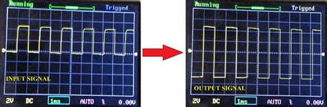 Transistor As An Amplifier Circuit