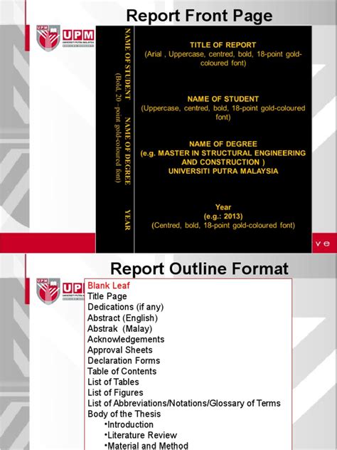 Upm Assignment Cover Page Andrew Alsop