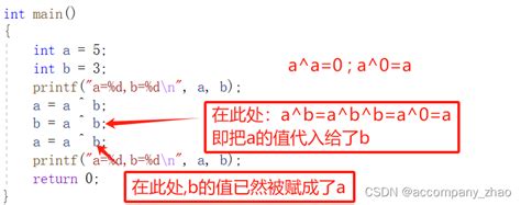 不创建临时变量，实现两个数字的交换【c语言实现】（多种方法由浅入深）（不看后悔系列）不创建临时变量交换两个数 Csdn博客