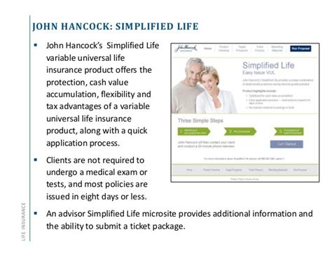 Variable Annuities Variable Universal Life Insurance Plans Investing Post