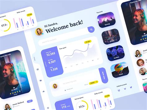Dashboard Ui Kit For Adobe Xd Freebie Supply