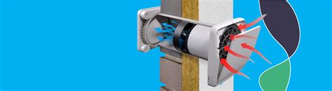 Nowy Rekuperator ścienny Wavin Ventiza Pp60 Wydajny I Kompaktowy