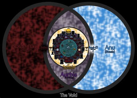 The Elder Scrolls Cosmos By Rasimoran On Deviantart