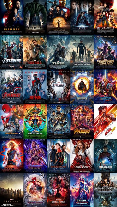 Create A MCU Movies Tier List TierMaker Create A MCU Movies Tier List TierMaker