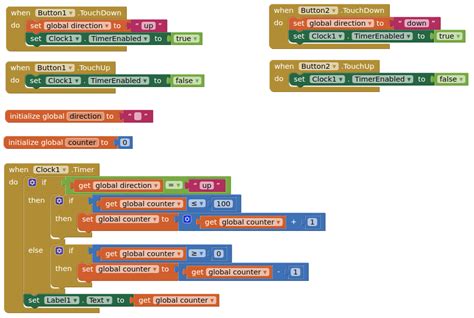 Slider Moving At A Given Speed With Touchup And Touchdown Buttons Mit App Inventor Help Mit