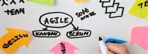 News Pdms Fully Embraces Agile With Company Wide Training Initiative